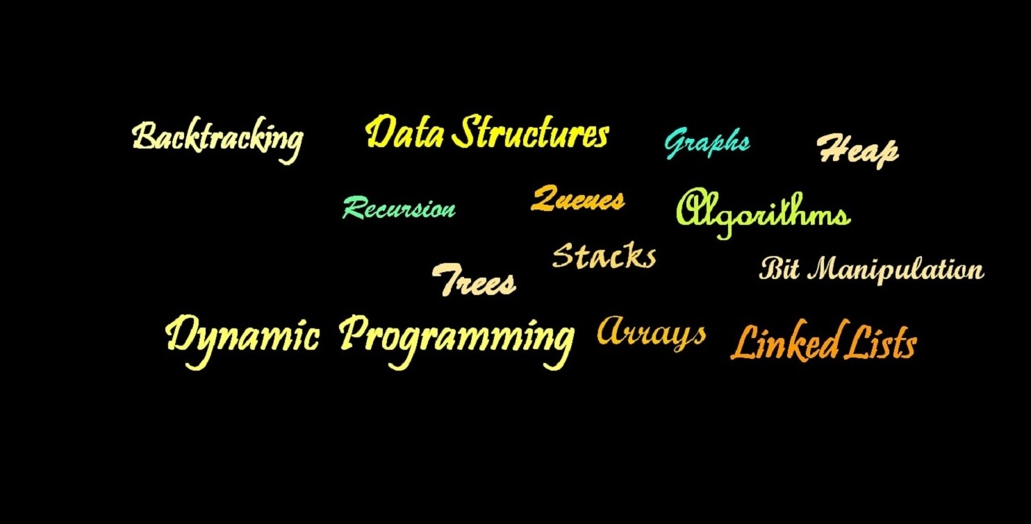 IDeserve - Unique learning platform to enhance algorithmic skills.