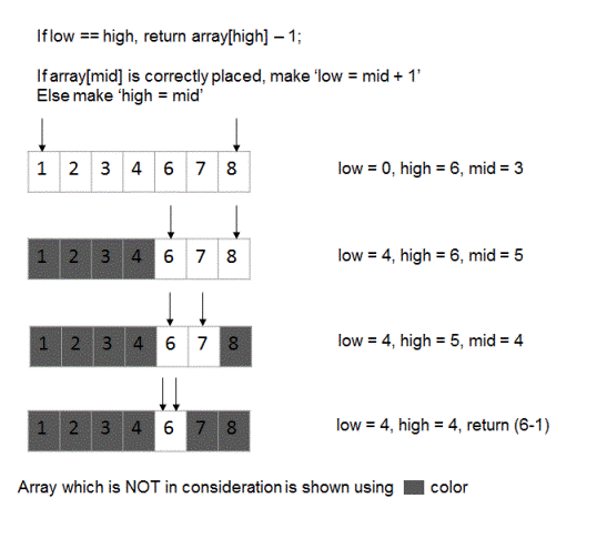 Find The Missing Number In The Increasing Sequence IDeserve